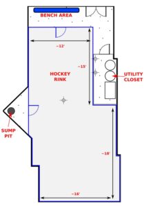 Synthetic Ice - Shooting Lanes, Hockey Rooms - Rocky Rinks